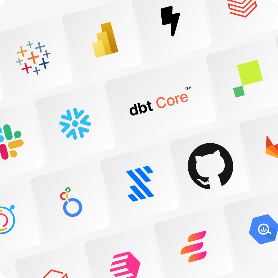 Paradime Platform - Home